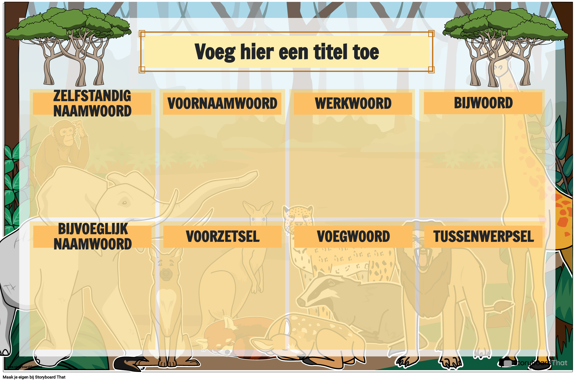 Poster met Delen van Spraak in Jungle-thema Storyboard
