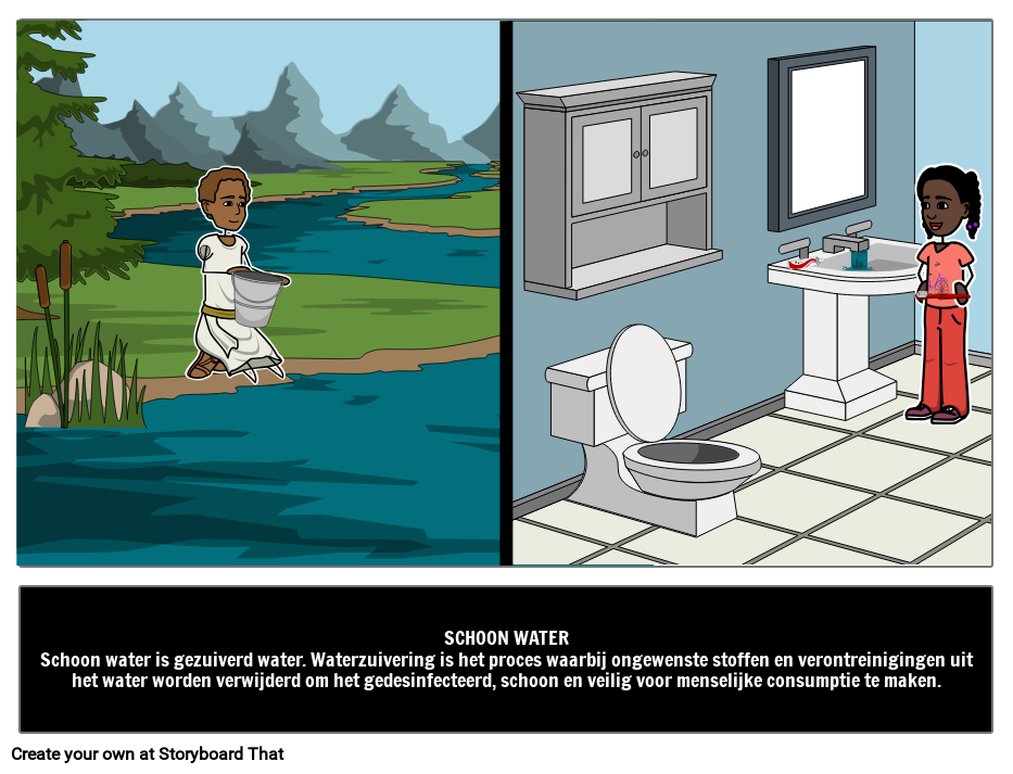 Schoon water Storyboard von nl-examples