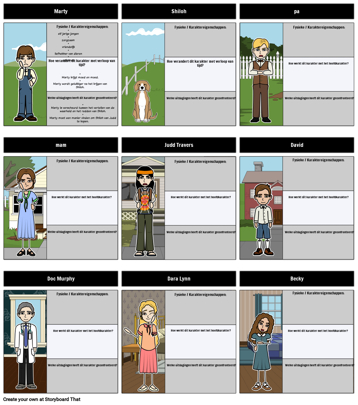 Shiloh-tekens - Voorbeeld Storyboard par nl-examples