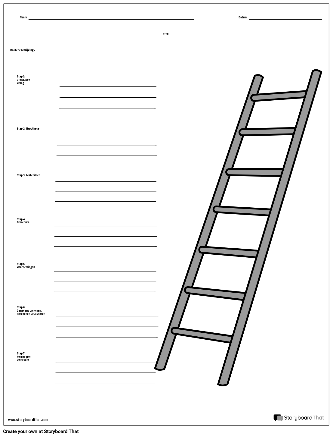Stappen van Wetenschappelijke Methode (7 Stappen)