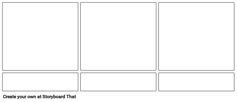 Storyboard Template met beschrijvingen Storyboard