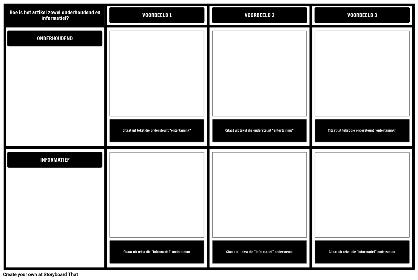 Tekst Evidence mee Naartoe Informatieve Storyboard