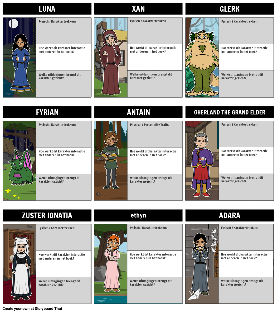 The Girl Who Drank The Moon-personages Storyboard