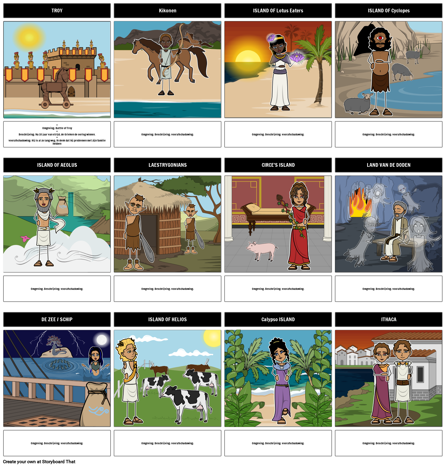 The Odyssey Instelling Map Storyboard por nl-examples