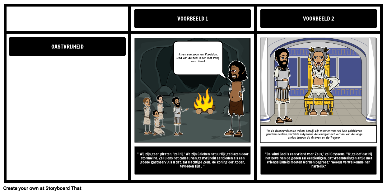 The One Eyed Giant Theme Storyboard ידי nl-examples