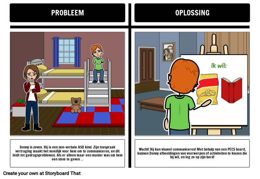 Wat Zijn PECS BOARDS Storyboard by nl-examples