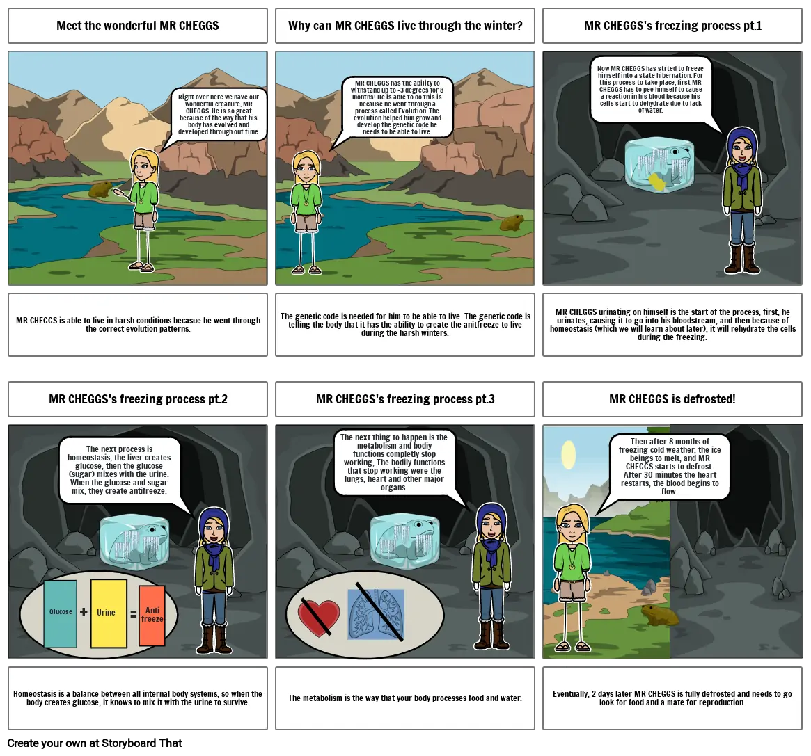 Mrcheggs Bio Project Storyboard Por Nmcloughlin4
