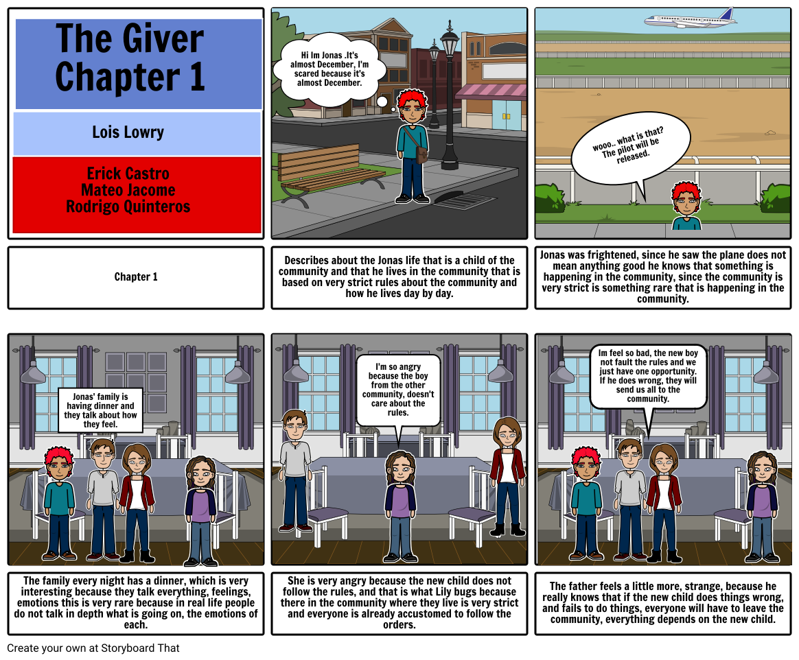 THE GIVER Storyboard por nmurdoc28186