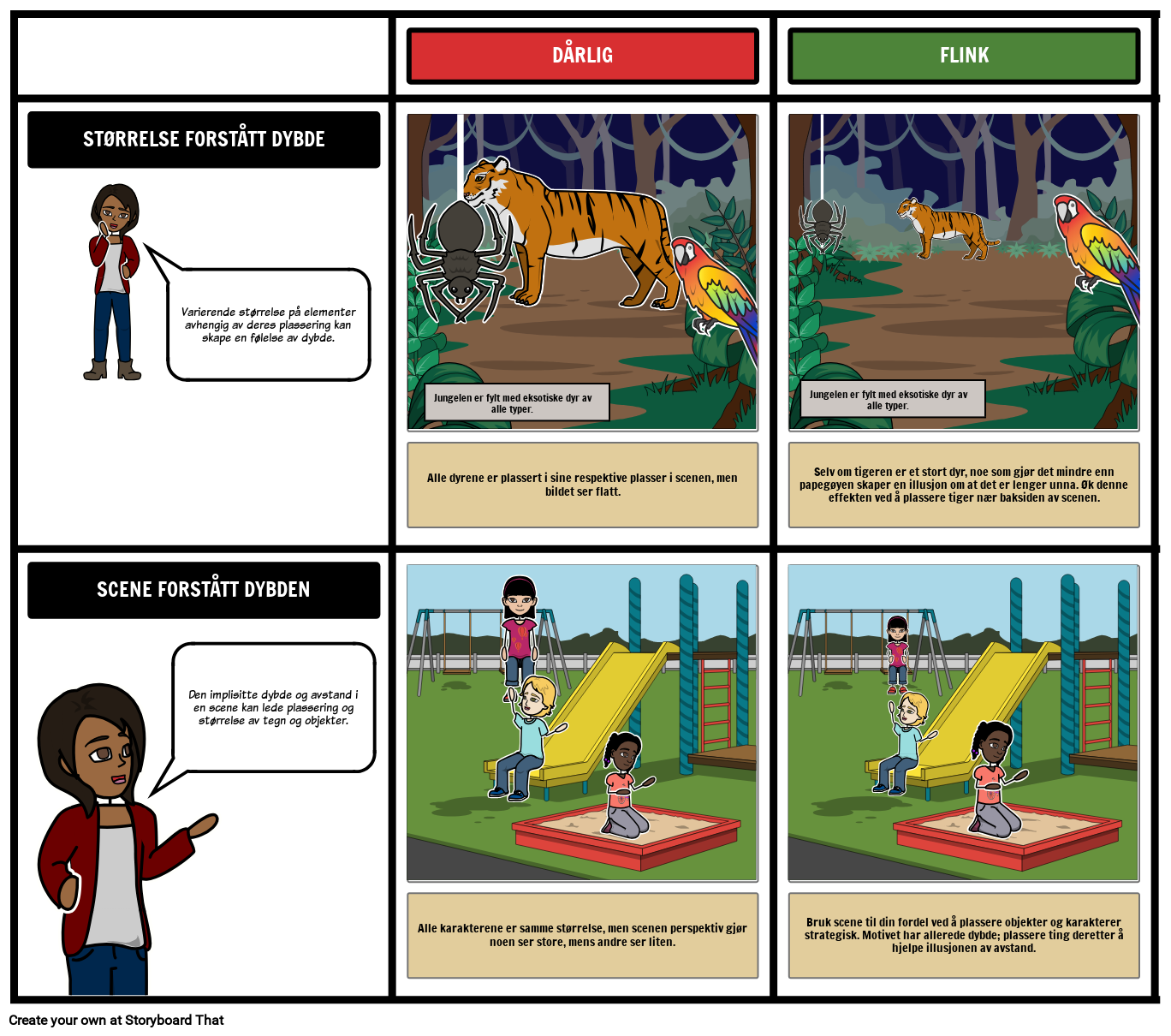 A Guide to Underforstått Dybde القصة المصورة من قبل no-examples