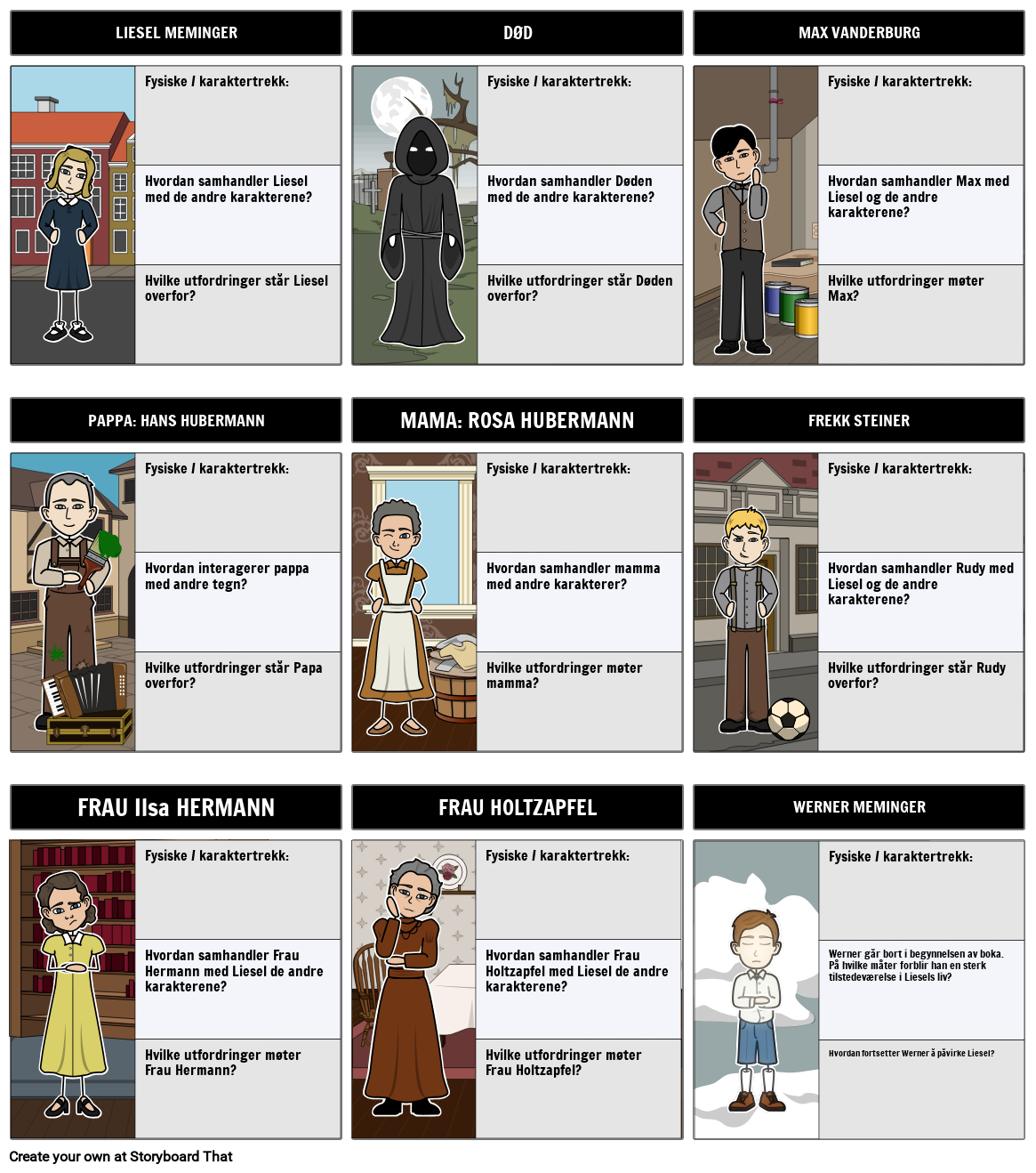 Book Thief - Eksempel på Karakteranalyse Storyboard