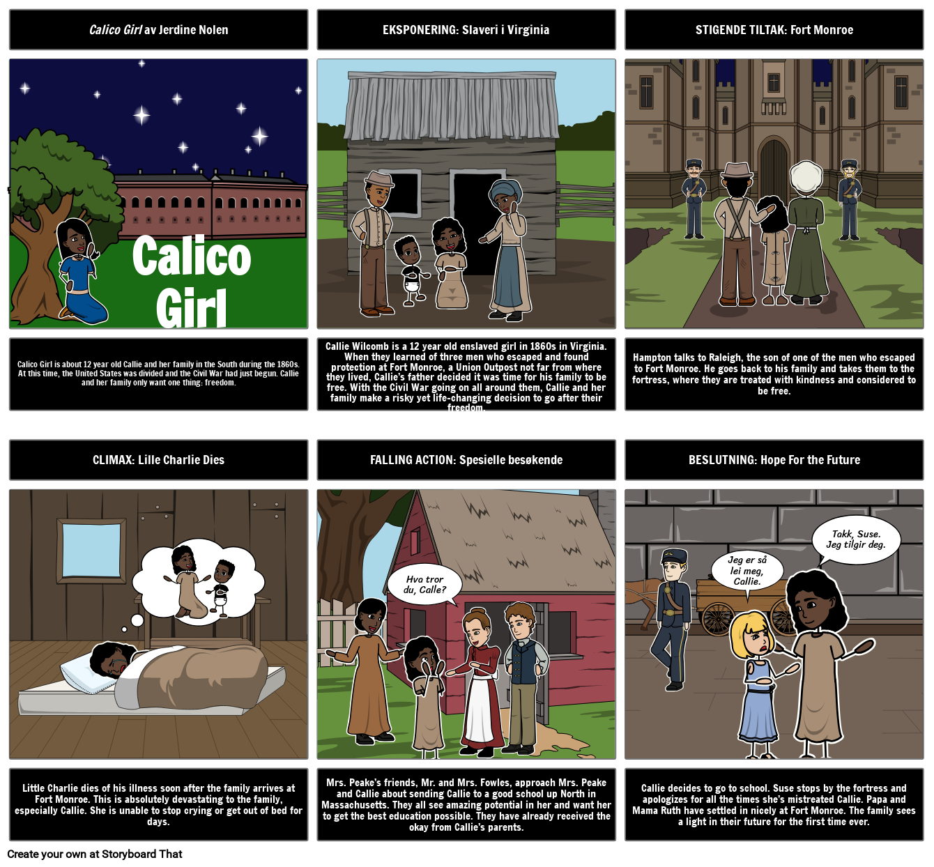 Calico Girl Plot Diagram Eksempel Storyboard Por No Examples