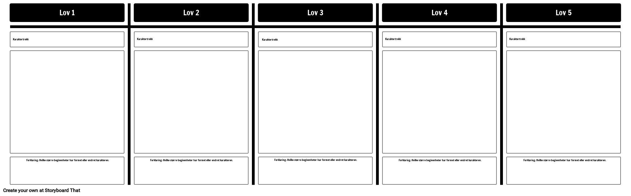 Character Evolution Template - Play Storyboard