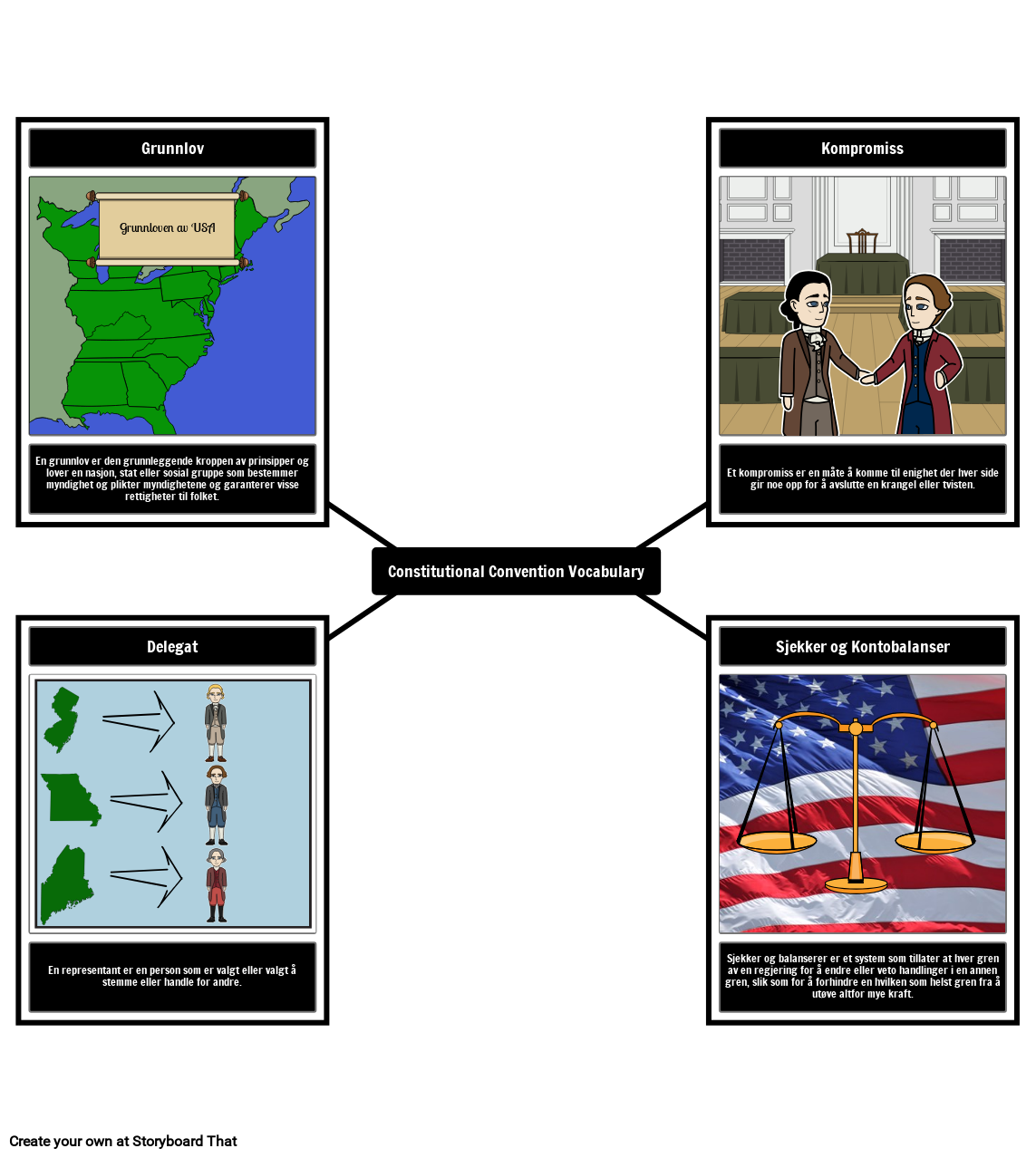 Constitutional Convention Eksempel P Ordforr d constitutional-convention-eksempel-p-ordforr-d
