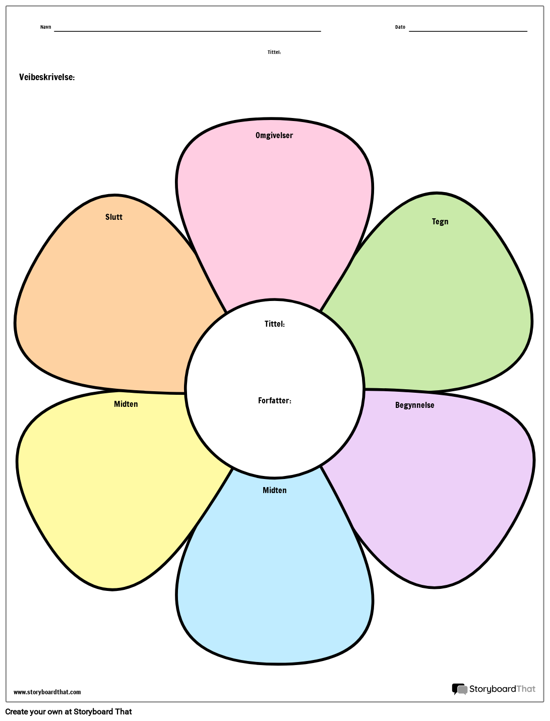 Flower Story Map Color Storyboard By No Examples