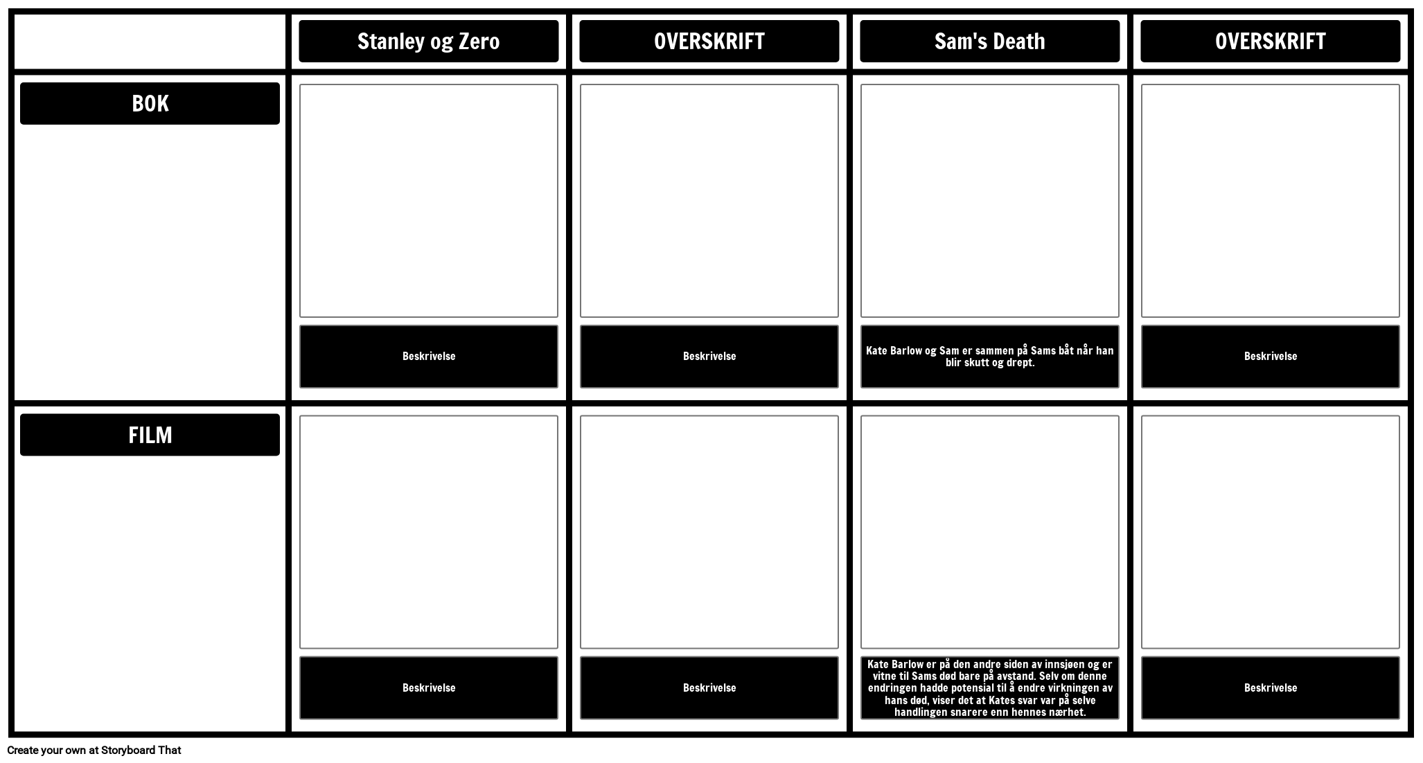Holes Book vs Movie Comparison Storyboard by no-examples