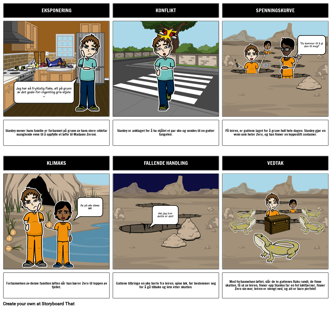 Holes Plot Diagram Eksempel Storyboard Por No examples