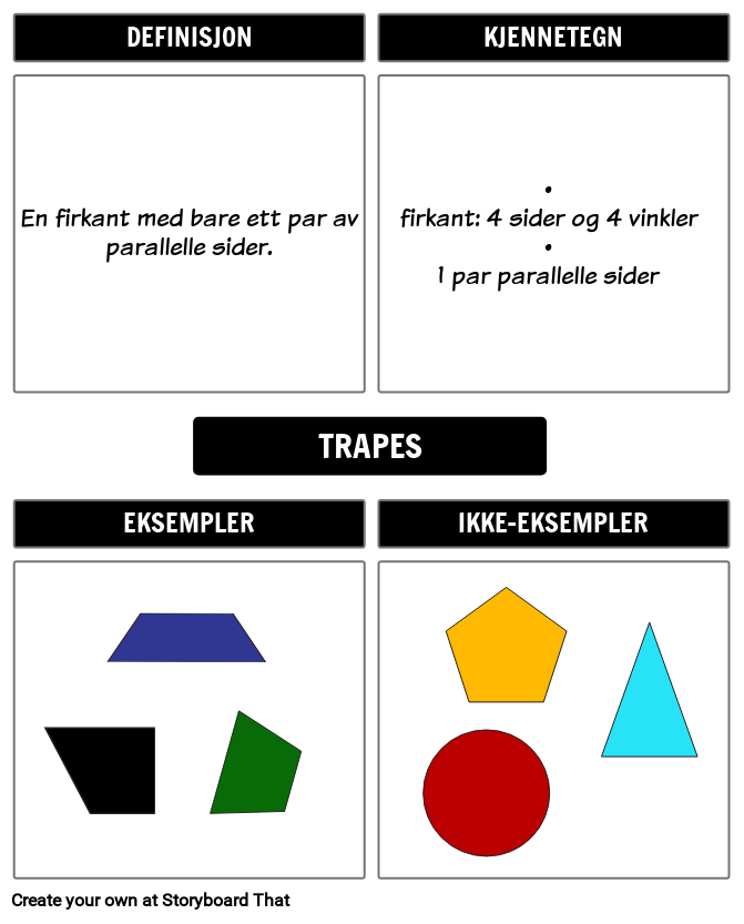 Intro til Geometri - Trapes Frayer Model Storyboard