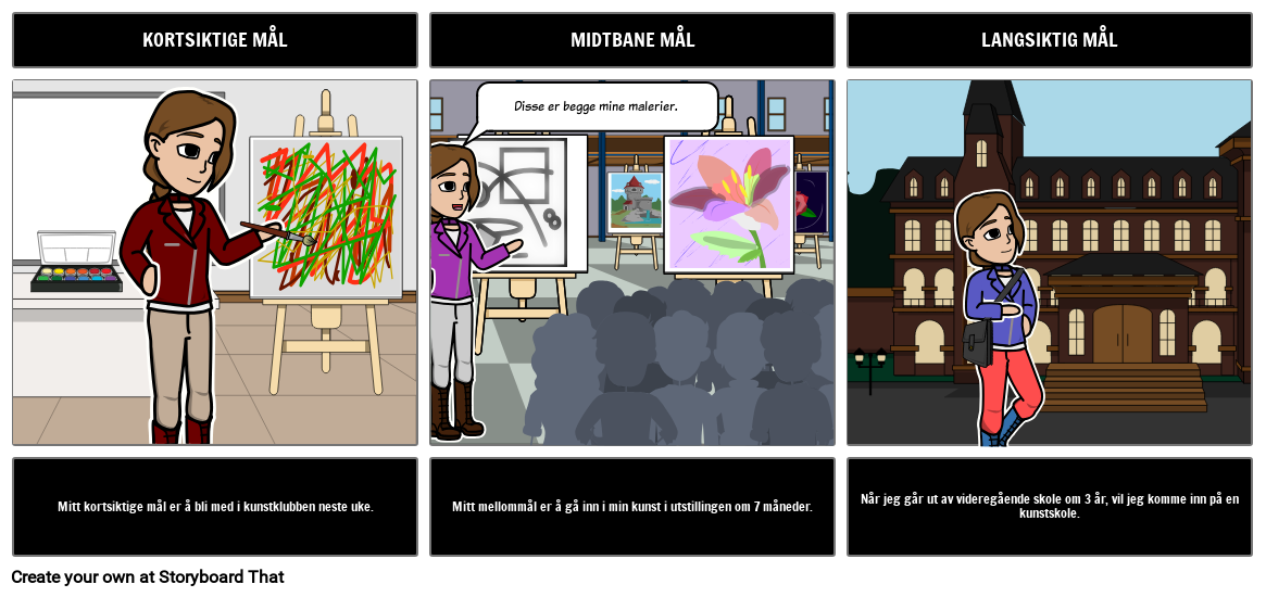 Kortsiktige Mid Range Langtidsmål Storyboard ידי no-examples