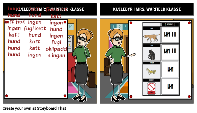 Liste Over Data - Tally Chart Eksempel Storyboard