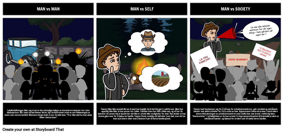 Literary Konflikt i The Grapes of Wrath Storyboard