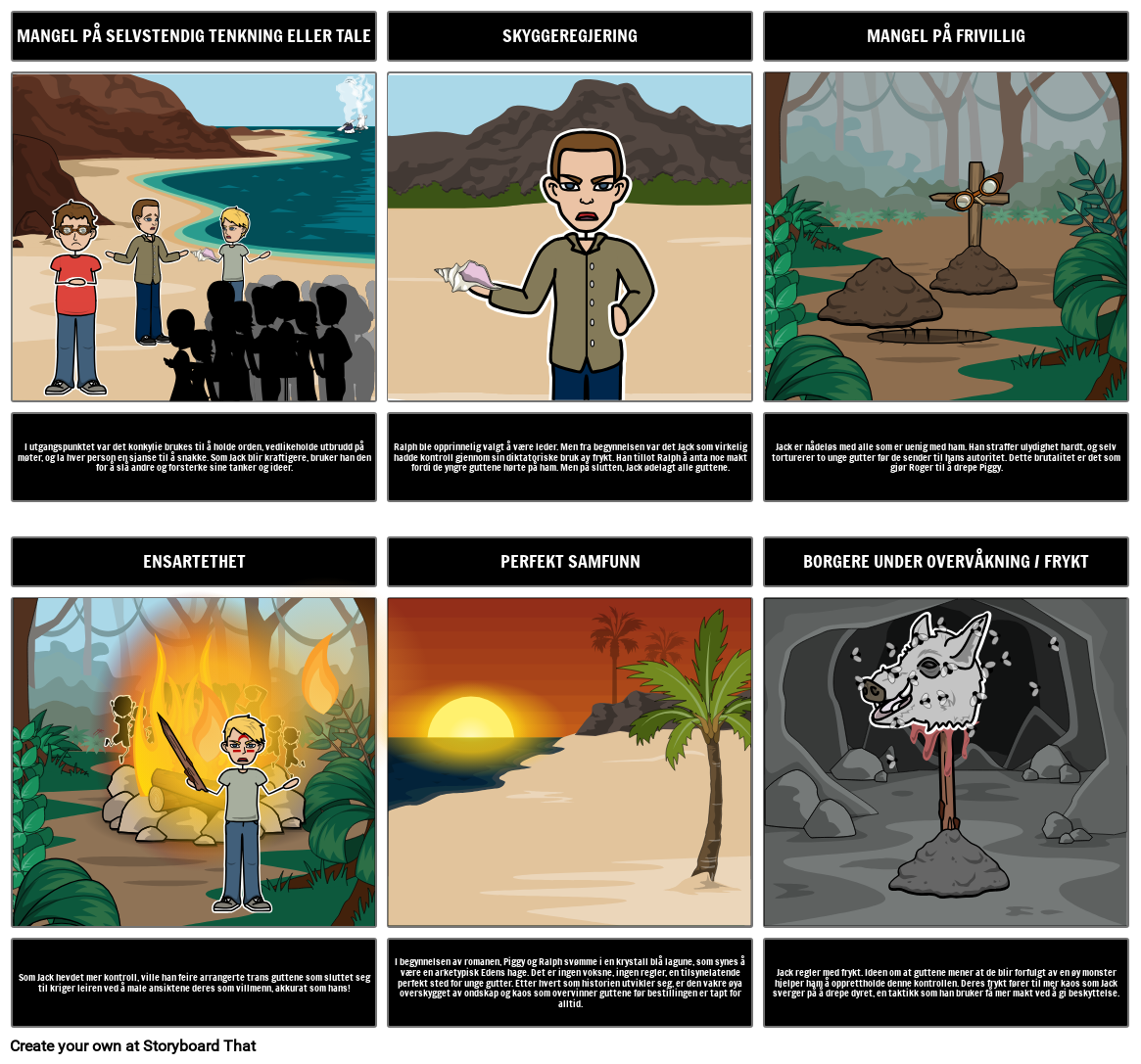 Lord Of The Flies Dystopia No examples lord-of-the-flies-dystopia-no-examples