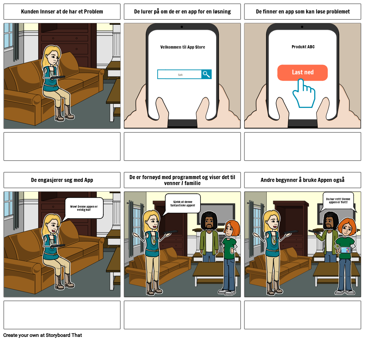 Mobil / Hjem - Kunde Journey Map Eksempel Storyboard
