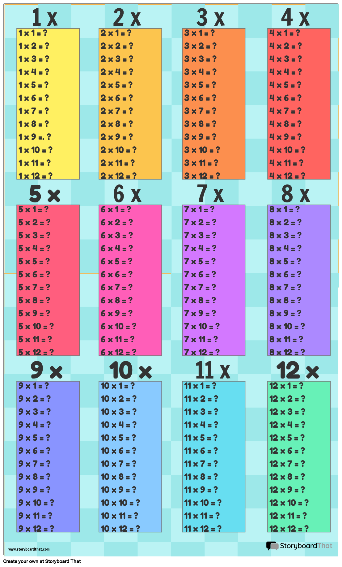 Multiplikasjonstabellmal 2 No examples