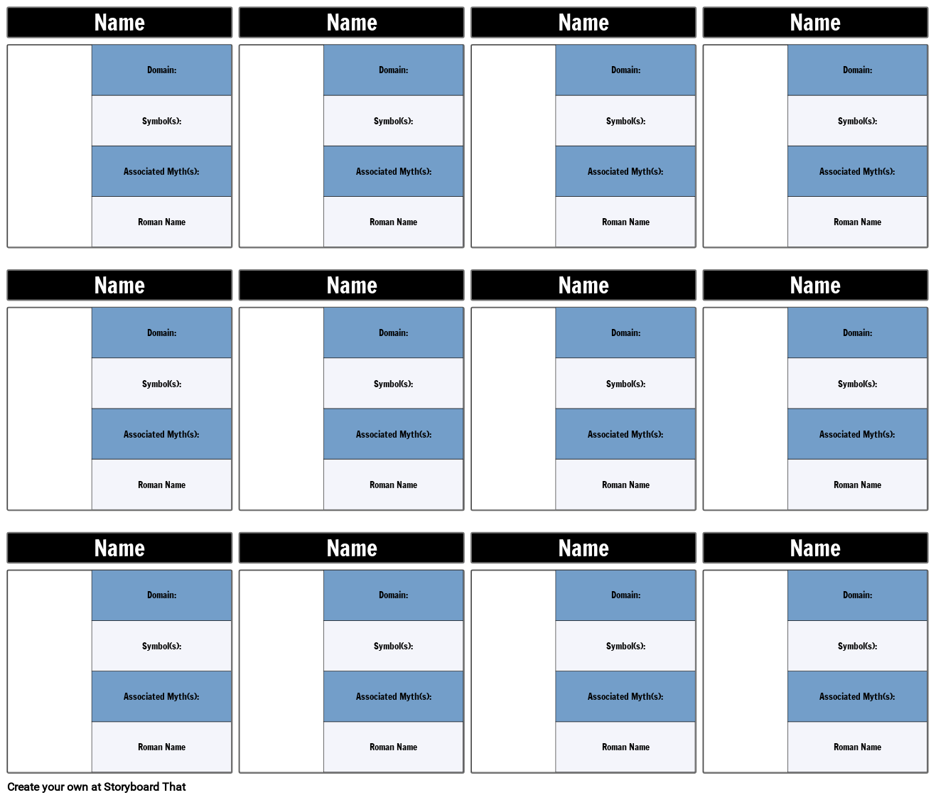 Olympian Character Map Mal Storyboard par no-examples