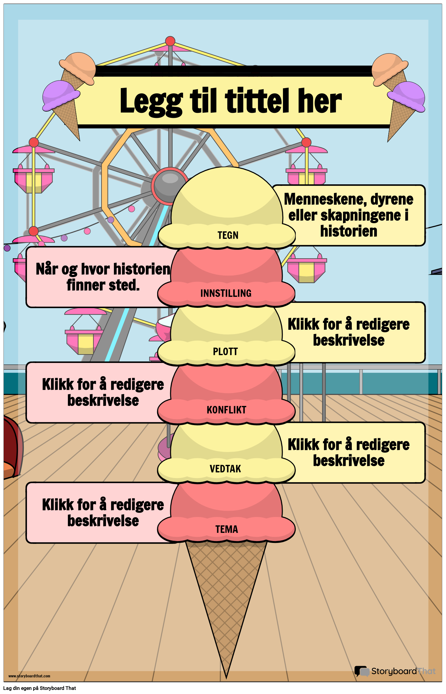 Plakat Elements of the Story med Iskrem Storyboard