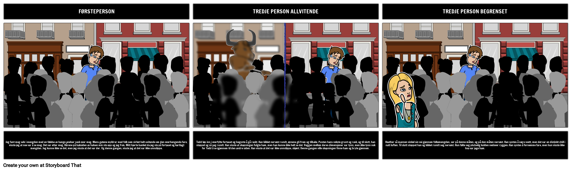 Point Of View Eksempel Storyboard Av No examples point-of-view-eksempel-storyboard-av-no-examples
