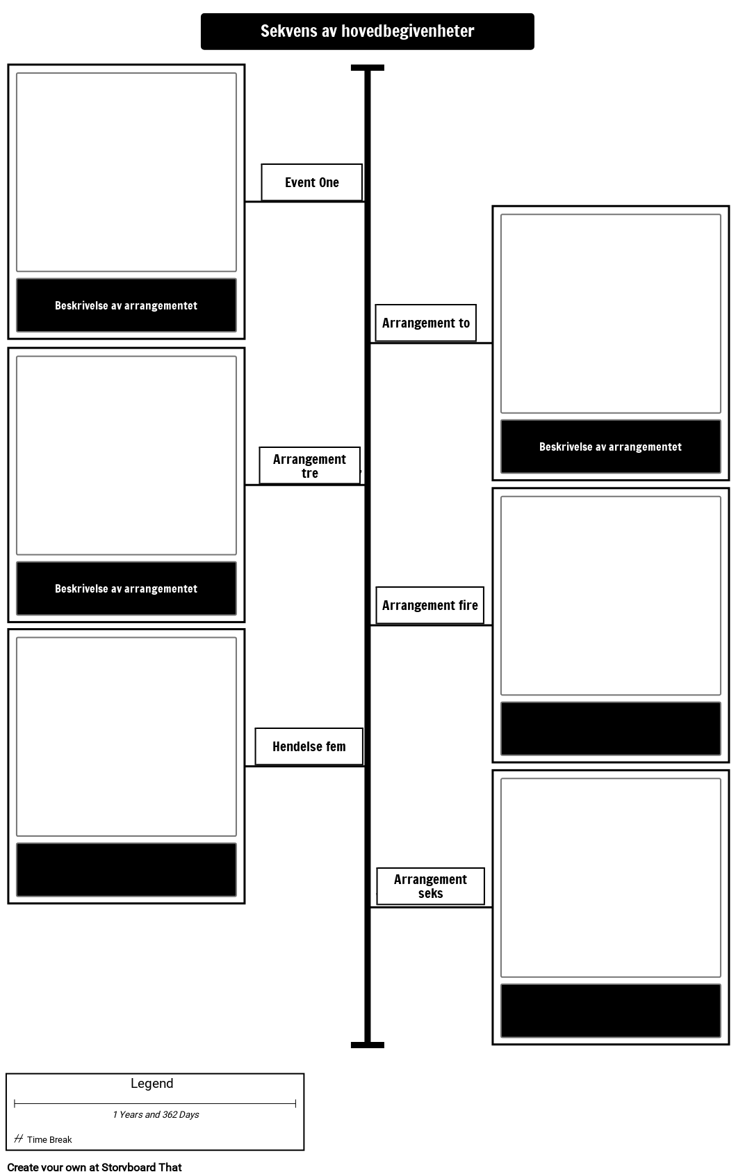 Sequencing Timeline Template القصة المصورة من قبل No Examples