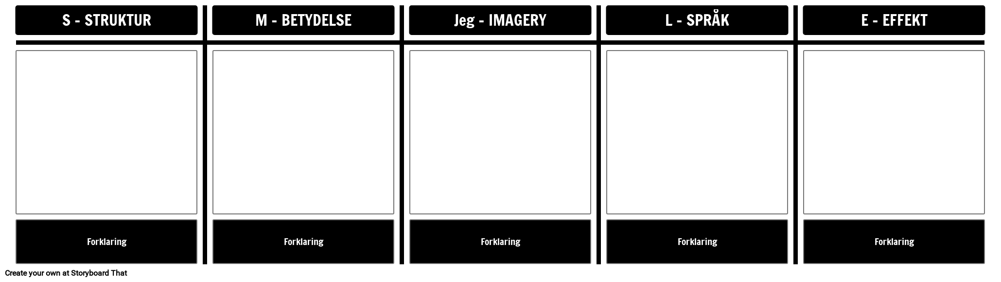 SMILE Mal Storyboard por no-examples