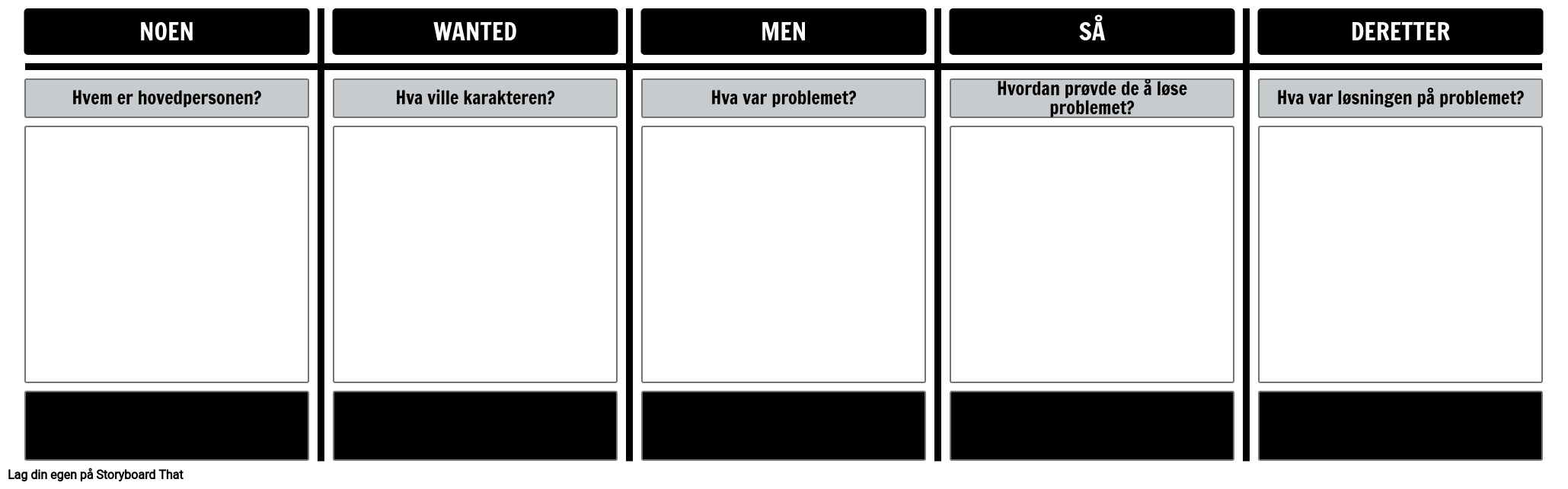 SWBST T Chart Mal Storyboard av no-examples