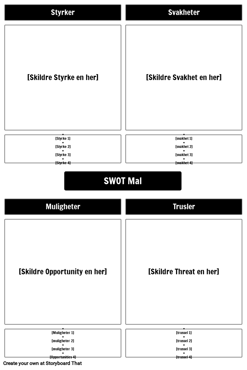 SWOT Mal Storyboard by no-examples