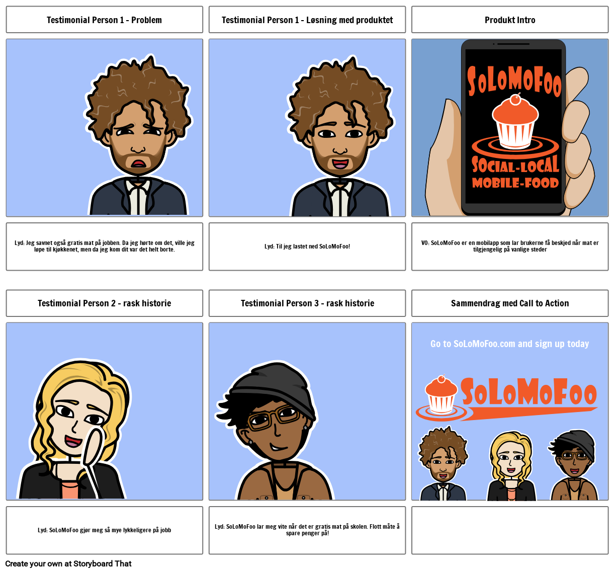 Testimonial Eksempel Storyboard Por No examples