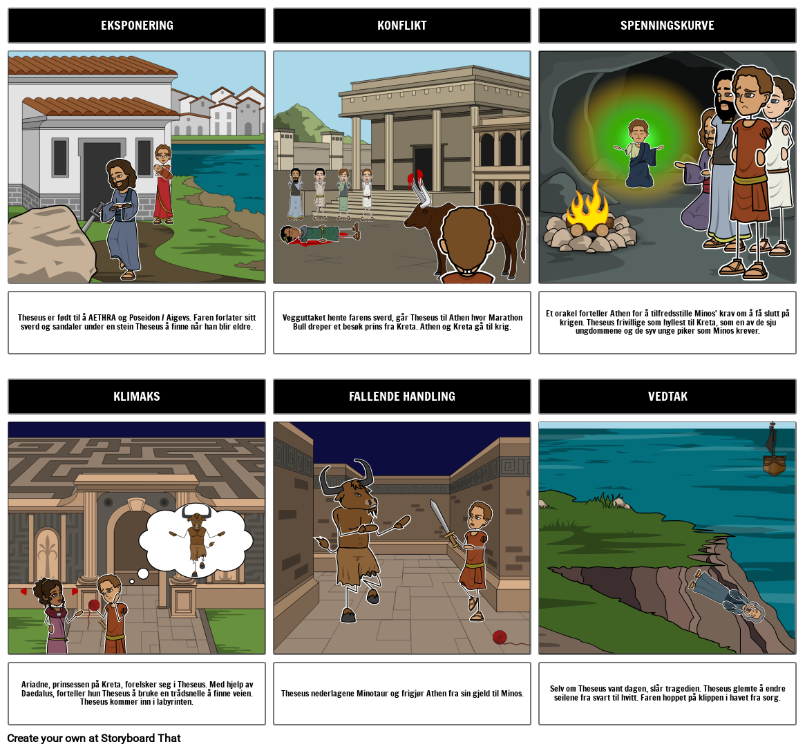 Theseus Og Minotaur Plot Diagram القصة المصورة من قبل No Examples