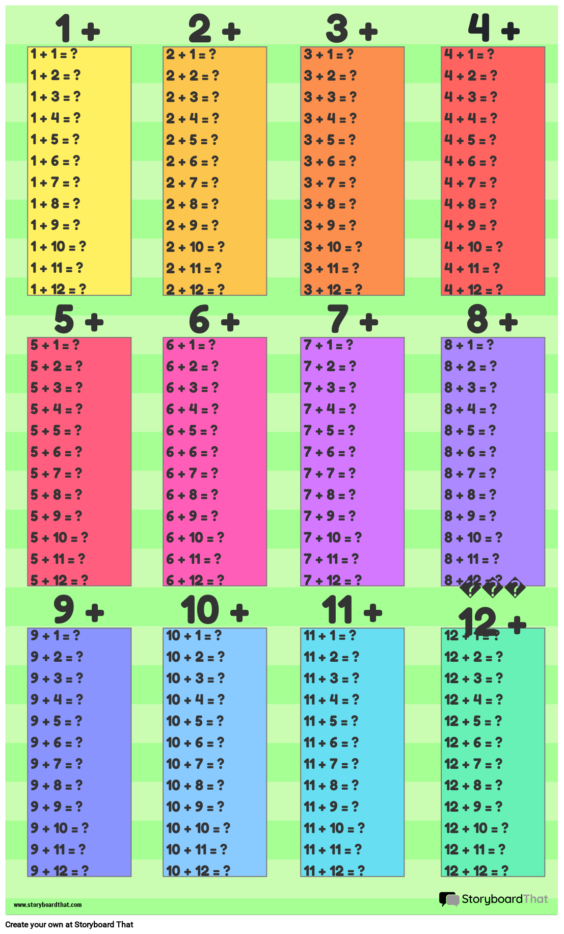 Tilleggsmal Storyboard Par No examples