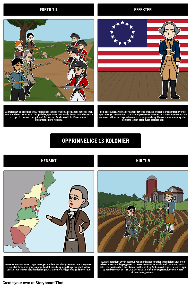 USA Territorial Expansion - The Original 13 Colonies