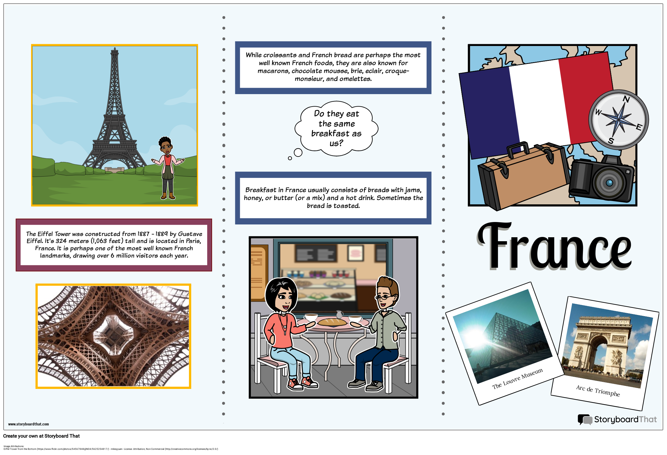World Geography Travel Brochure Frankrike Storyboard