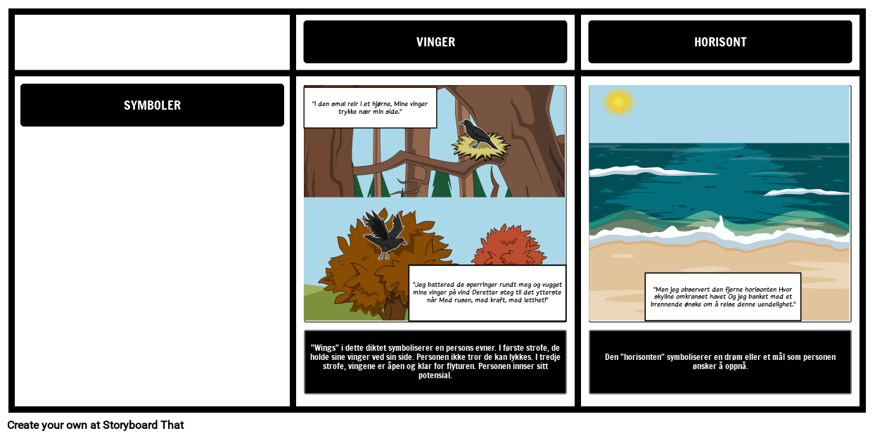 Your World - Symboler Storyboard par no-examples