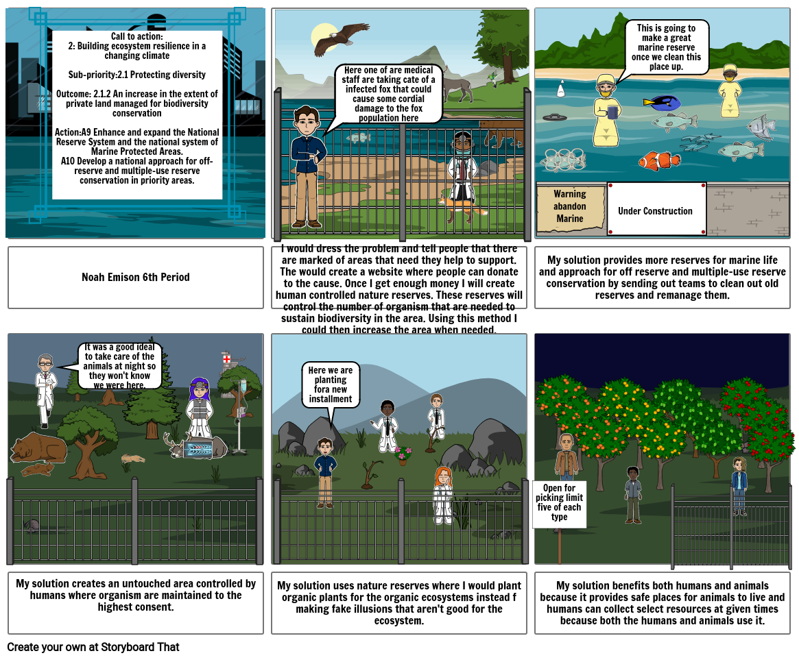 Unknown Story Storyboard por noah36751