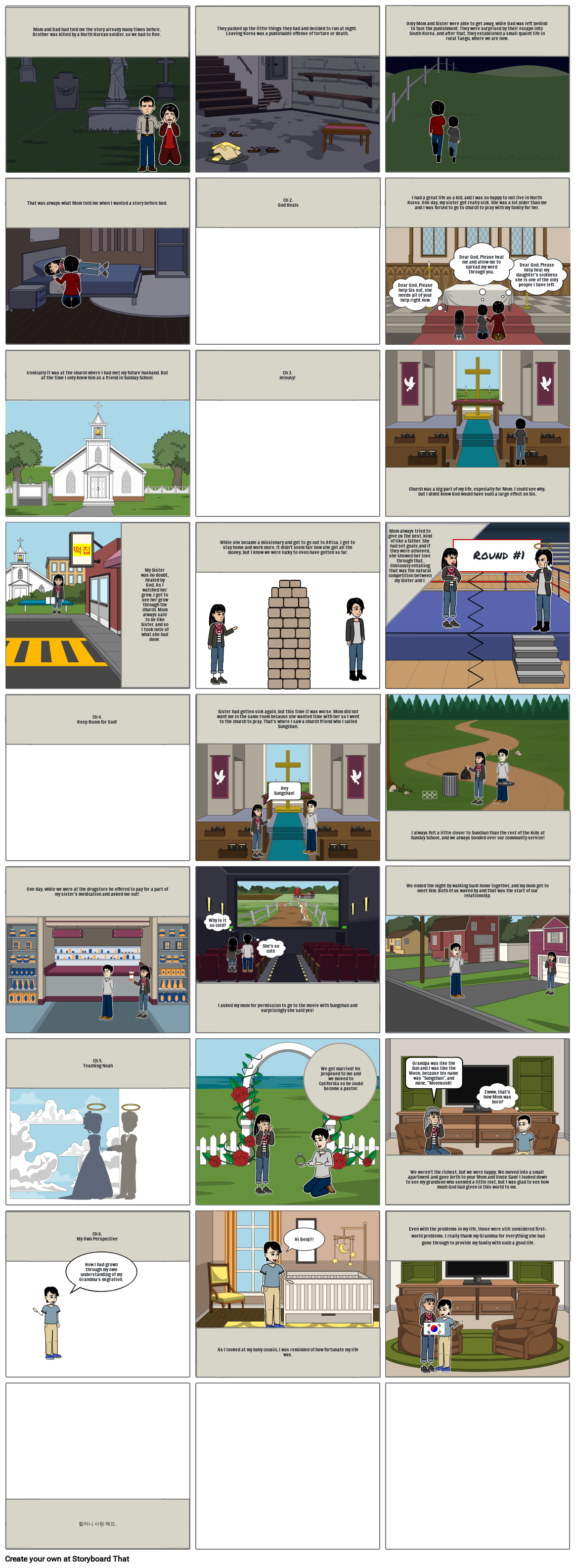 Moon Cycles Storyboard Door Noahkimvcs Moon Cycles Storyboard Door Noahkimvcs