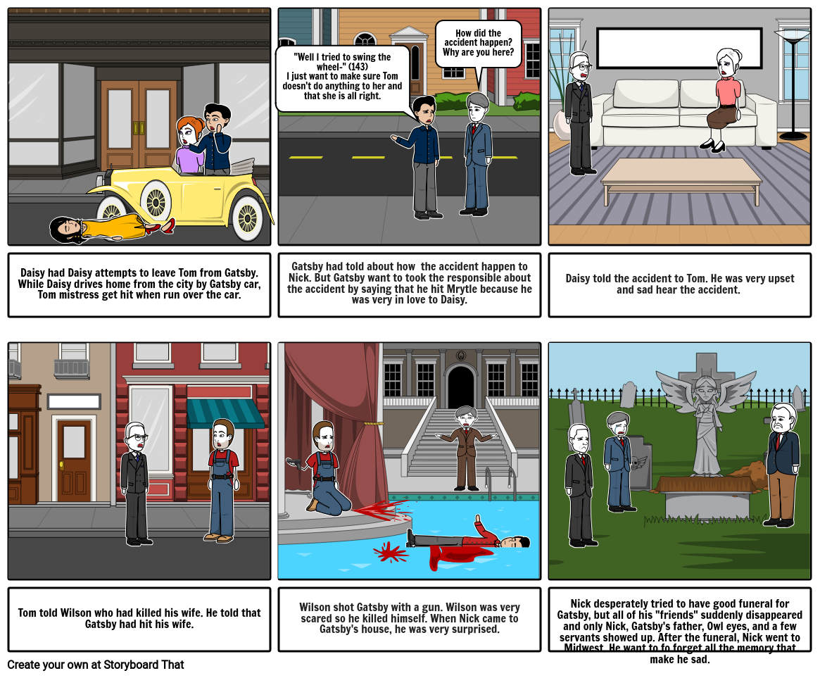 The Great Gatsby Storyboard por noraidah08