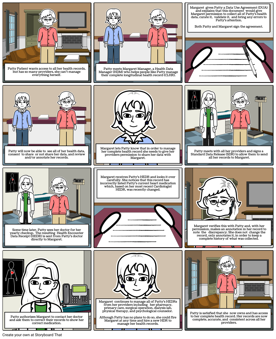 Patient Data Use Agreement Storyboard par noranda