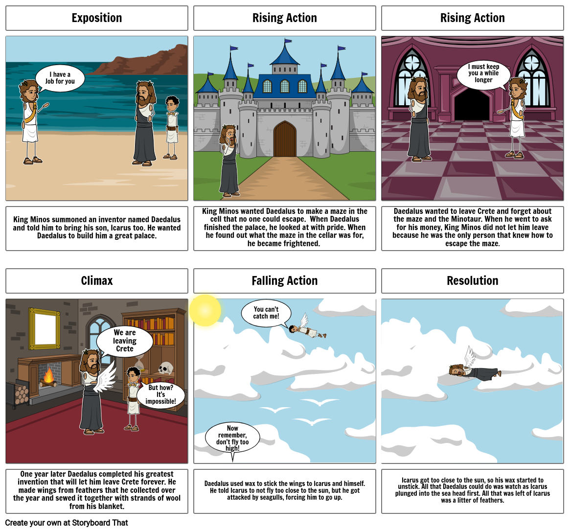 Myth Storyboard por nsauline