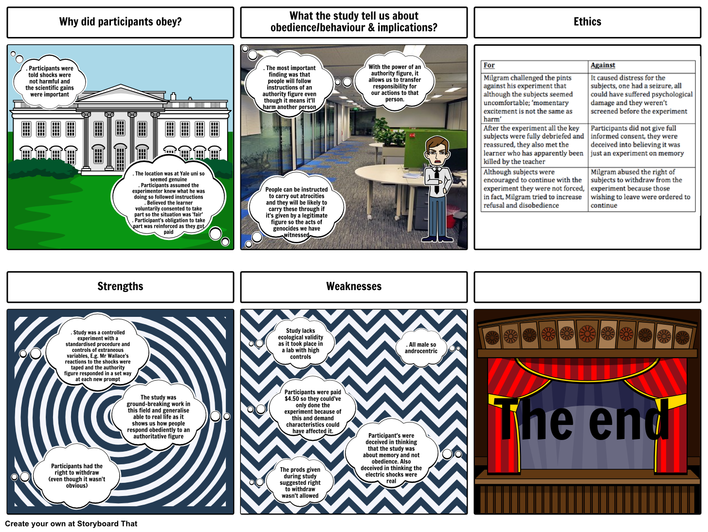milgram revision resource Storyboard by nshiw-abubaker