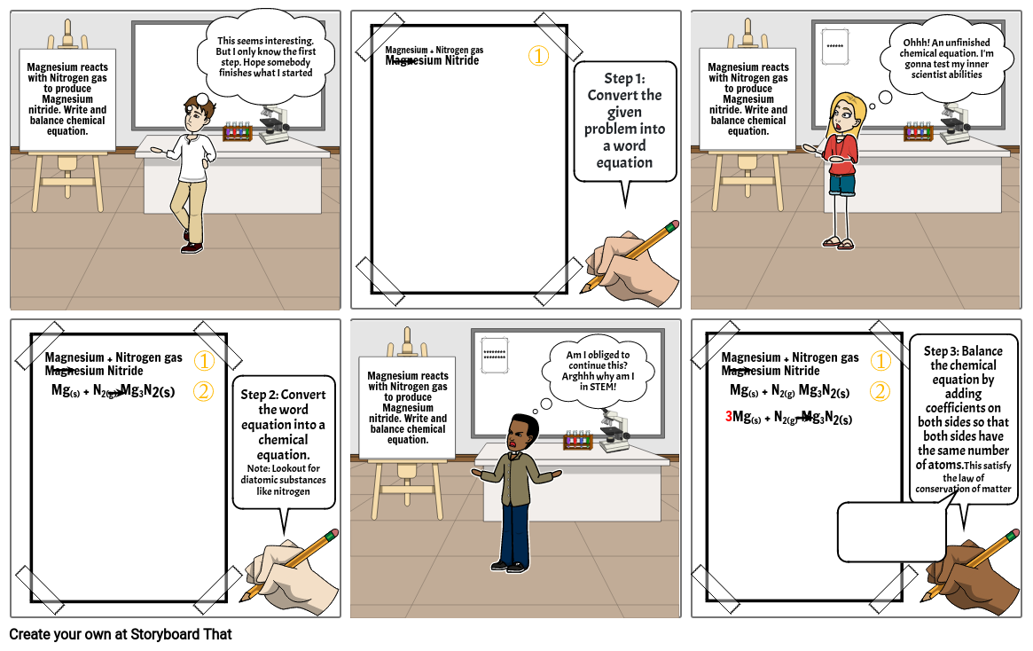chem, comic strip Storyboard by ntanio