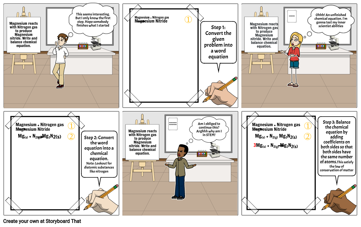 Comic strip Chem Storyboard by ntanio