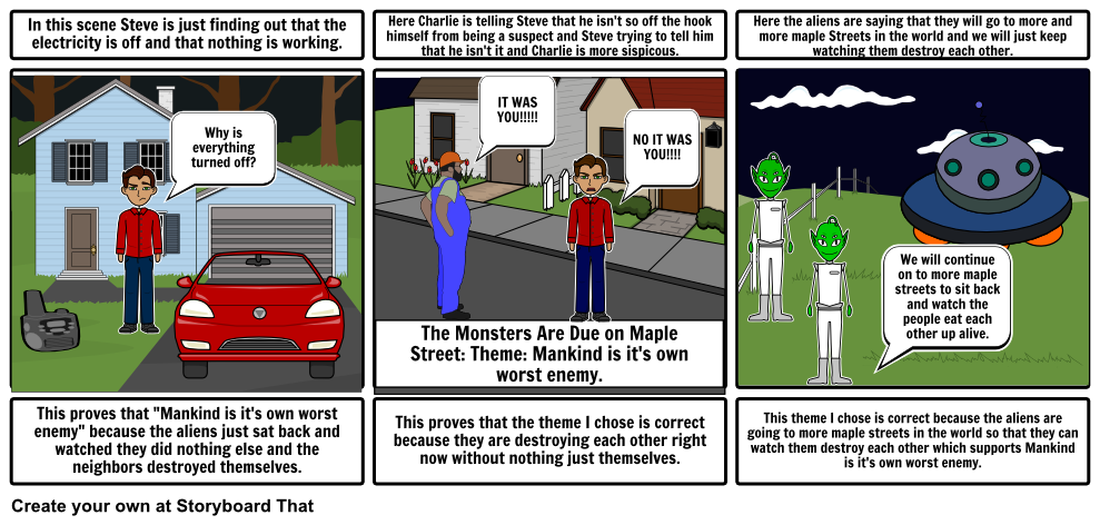 Monster Theme Storyboard par nunez