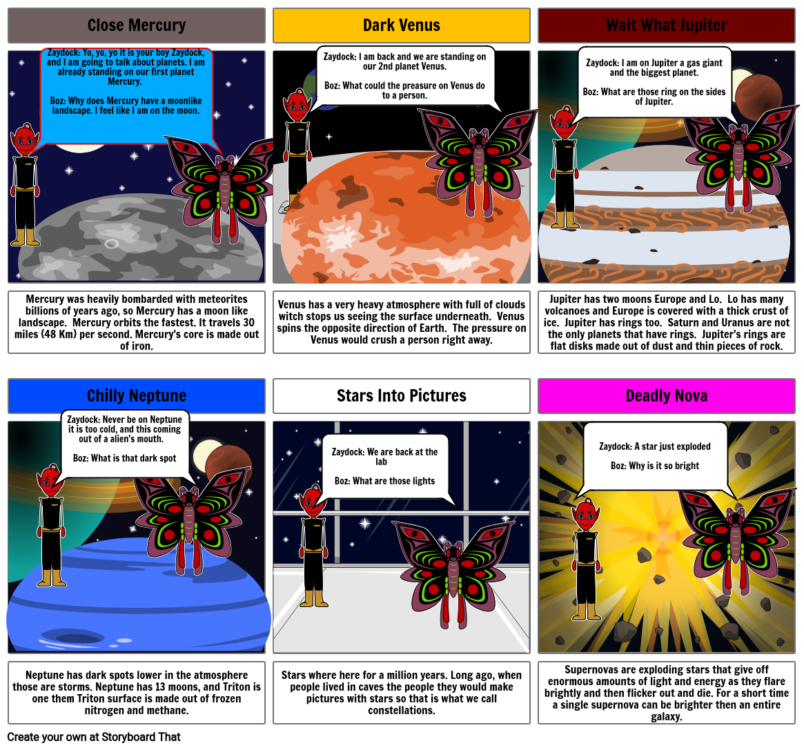 Solar Systam project Storyboard par nvaibhav